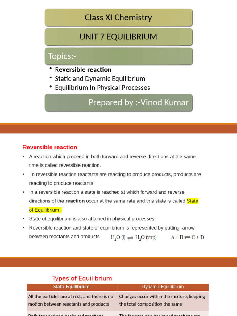 NH4Cl Hydrolysis Net Ionic Equation | PDF | Chemical Equilibrium ...