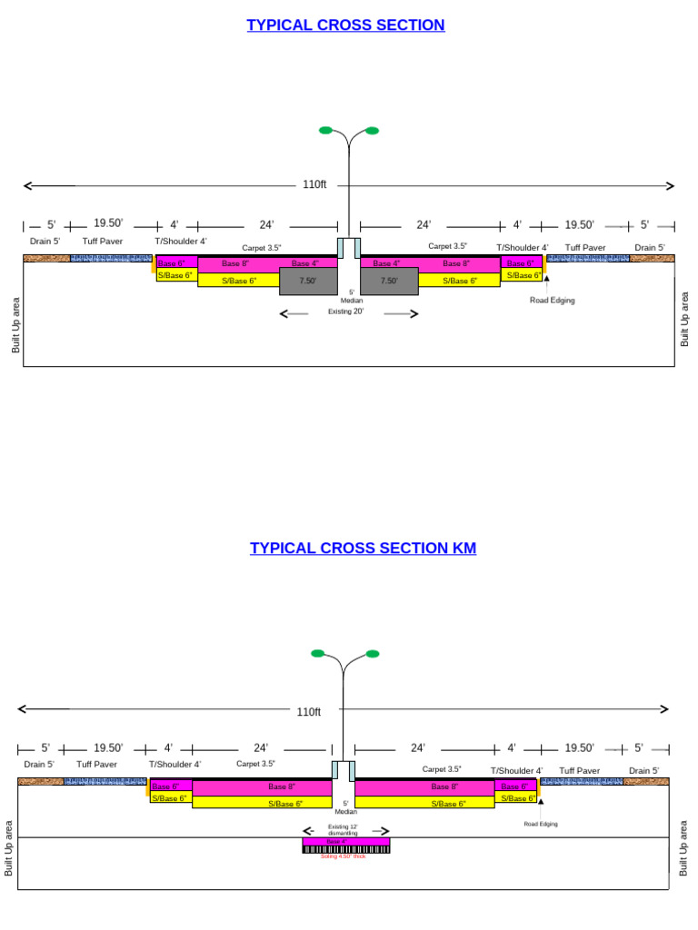 Typical Cross Section Road Design | PDF