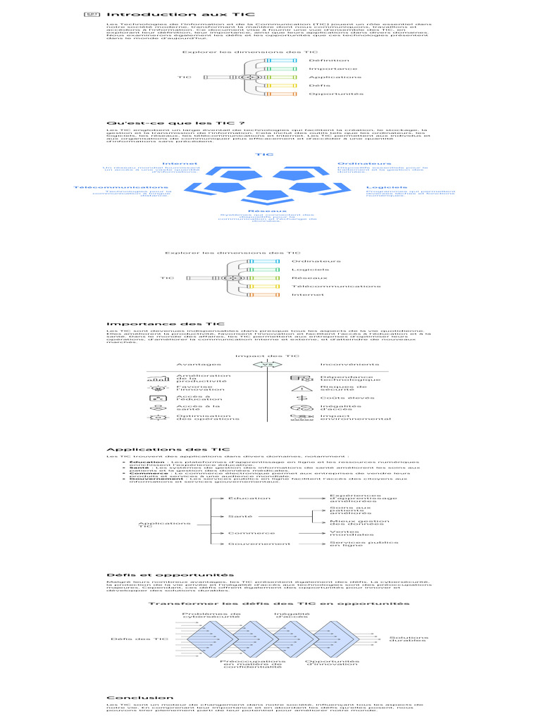 Introduction aux TIC | PDF | Technologies de l'information et de la ...
