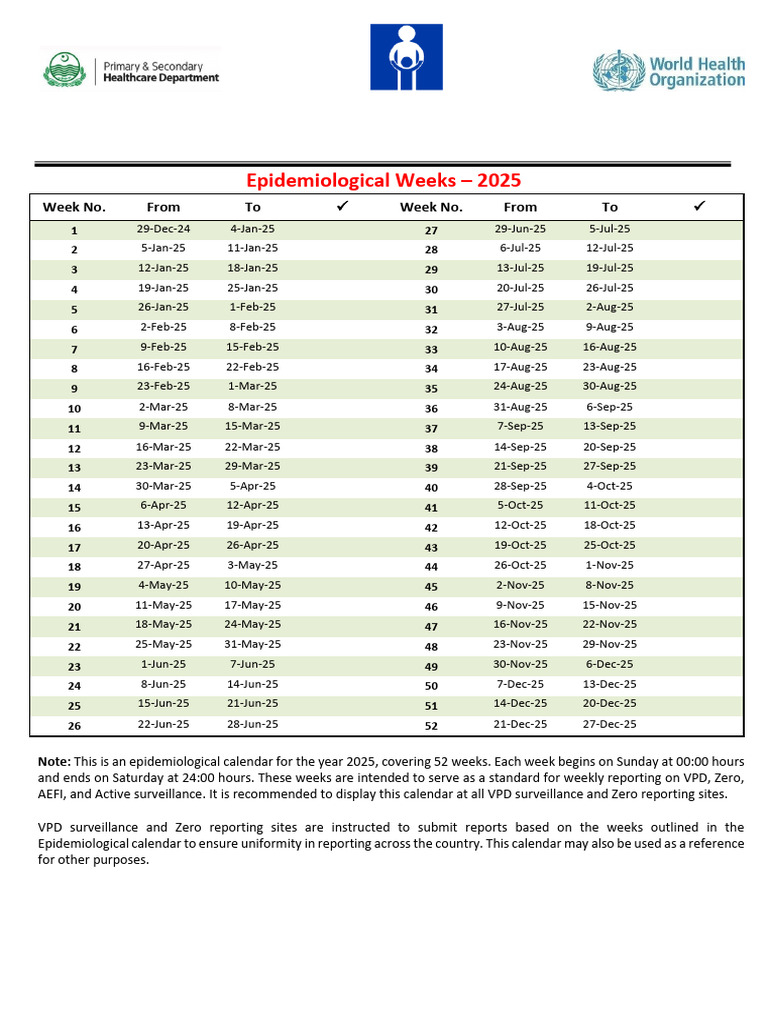 Epidemiological Weeks 2025 | PDF | Public Health | Medicine