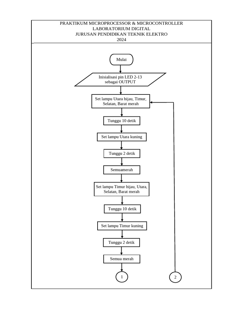 TUGAS_2.2 Flowchart Lampu 4 Arah (Part 1) | PDF TUGAS_2.2 Flowchart Lampu 4 Arah (Part 1) | PDF
