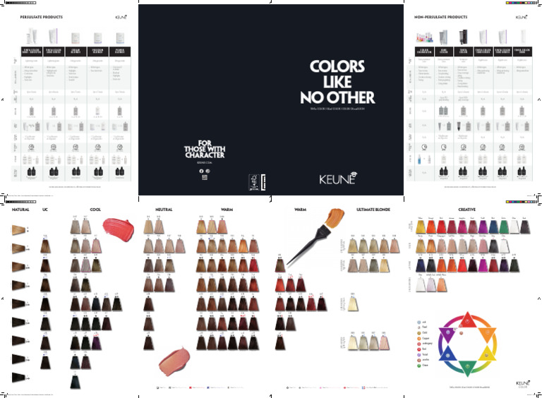 53118E Keune Color (Tinta - Semi - Color Chameleon) Printed Technical ...