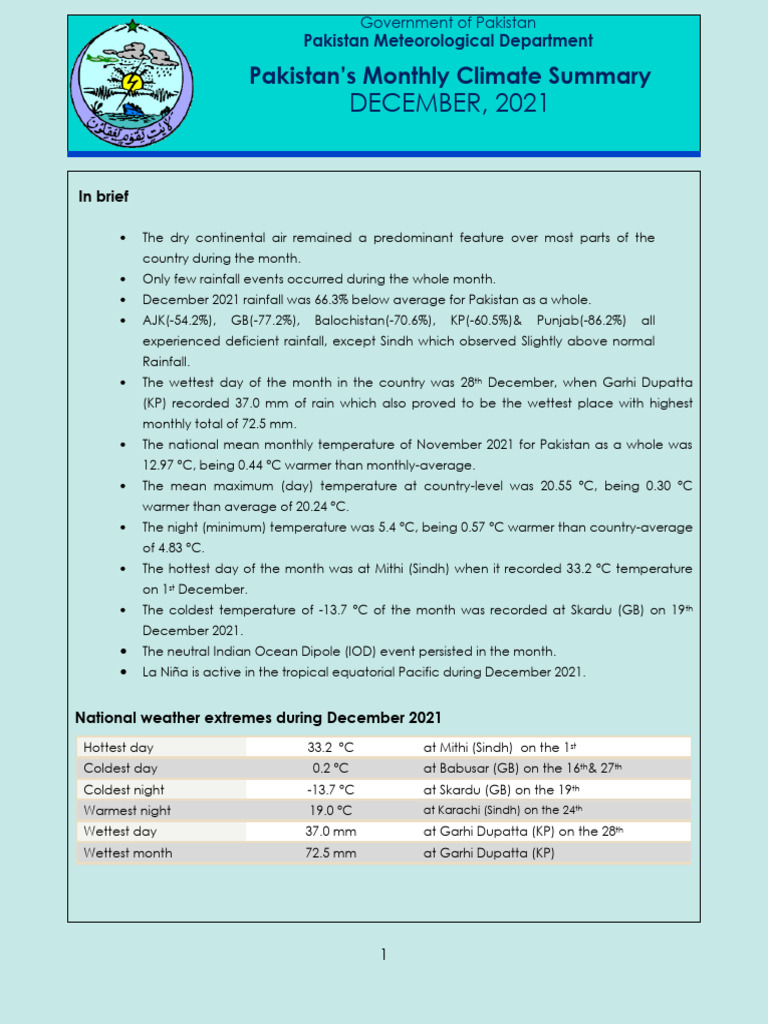Pakistan Monthly Climate Summary December 2021 | PDF | Rain | Climate