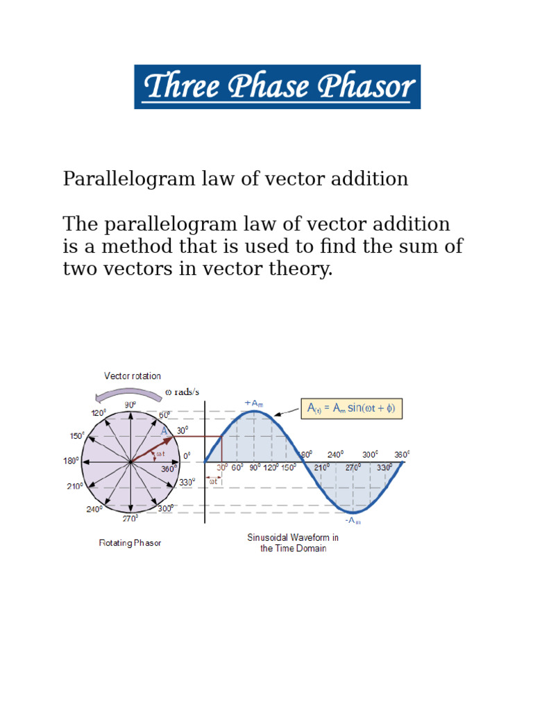 Current Phasor Diagram | PDF