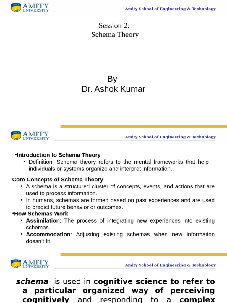 SESSION-2 | PDF | Perception | Schema (Psychology)