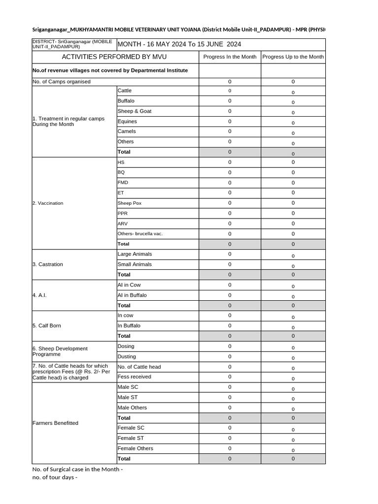Mpr Online Format | PDF | Cattle | Livestock