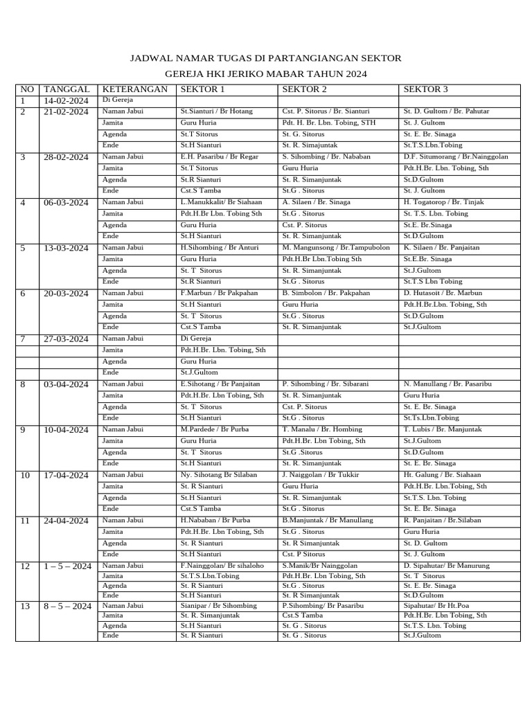 Jadwal Nama Tugas Di Partangiangan Sektor 2024 Fiksssss | PDF