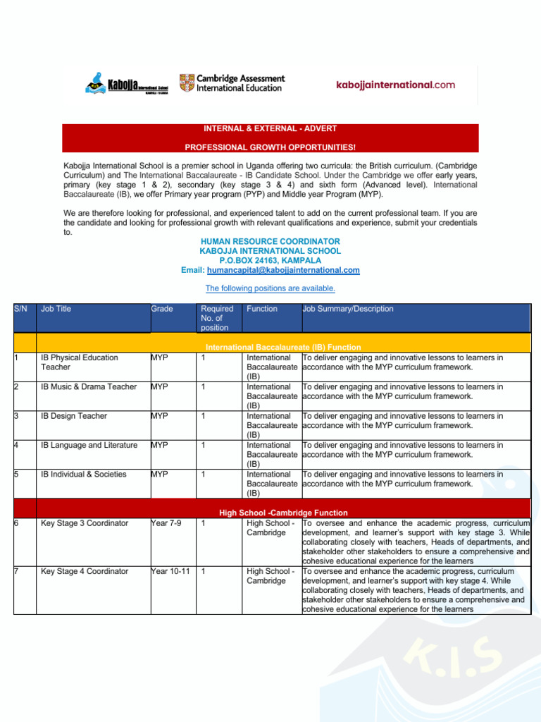 KIS Job Advert 2024- July | PDF | Curriculum | Behavior Modification