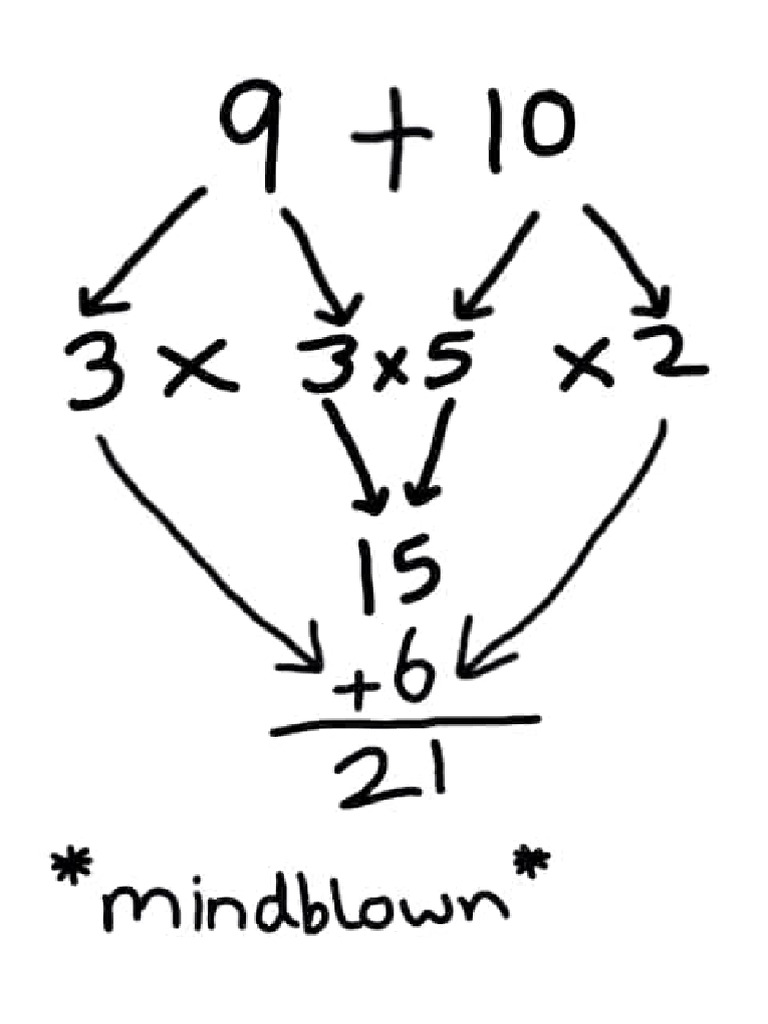 9+10 is 21 | PDF