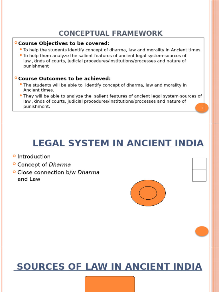 Ancient Indian Legal System Overview | PDF | Dharma | Punishments