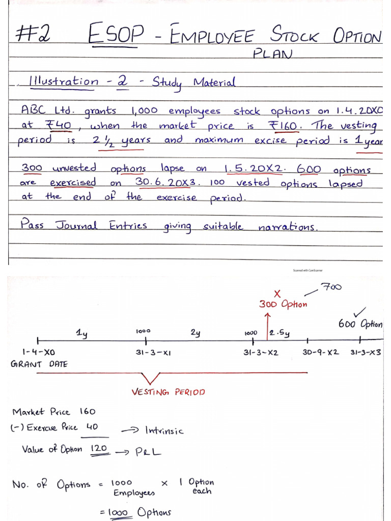 #2 ESOP - Problem 1 | PDF