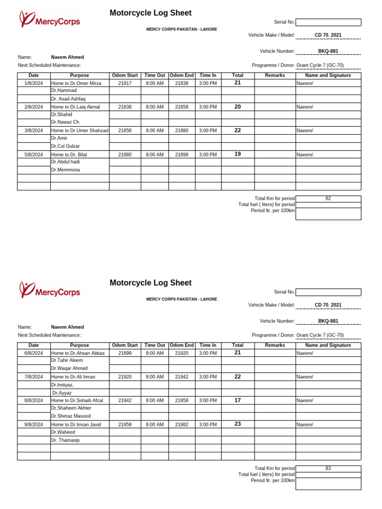 Motorcycle Log Sheet for Mercy Corps | PDF