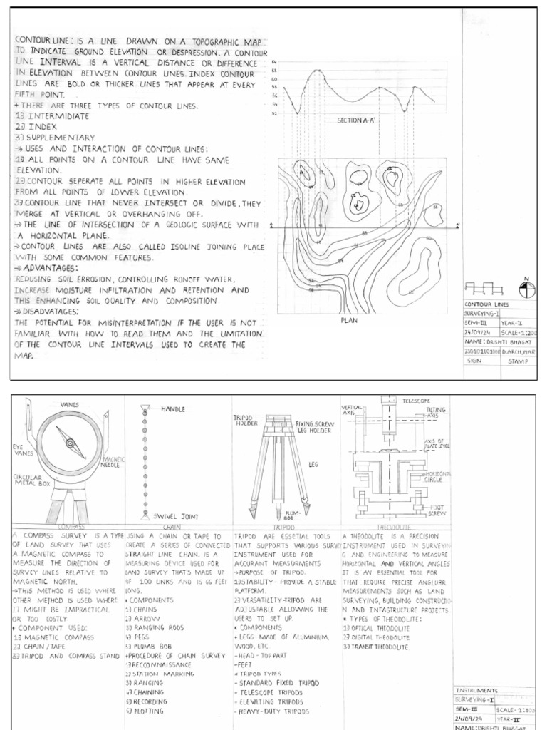 D3 01601206 Introduction to Surveying and Leveling (3) | PDF