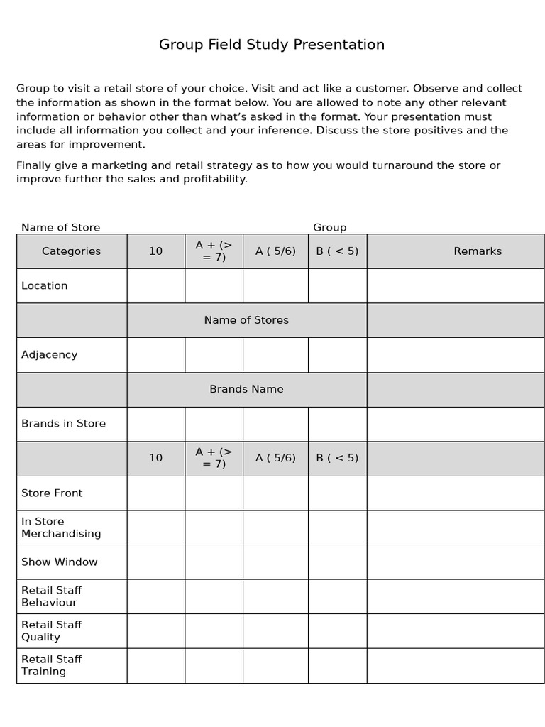 Group Field Study Report Presentation | PDF