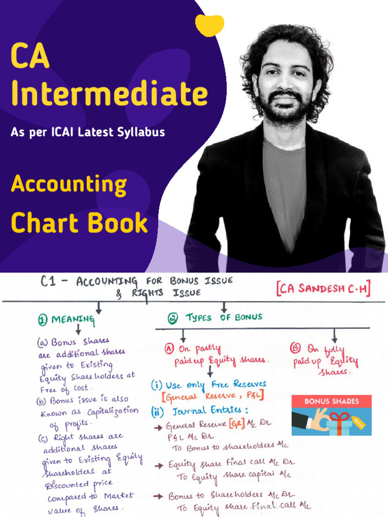 2.Sample Chart Books | PDF