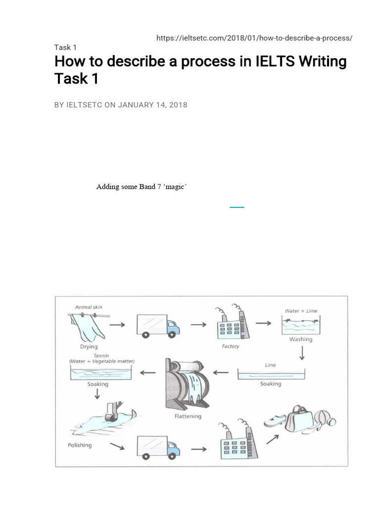 How To Describe A Process | PDF | Grammatical Tense | Verb
