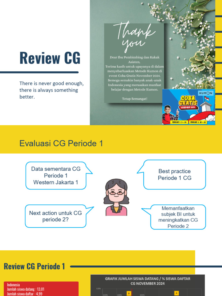 Review CG Final | PDF