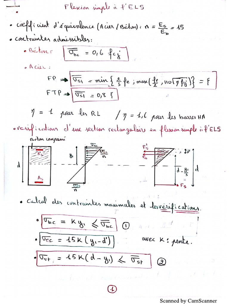 Annexe4 Principe de Calcul ELS BAEL | PDF