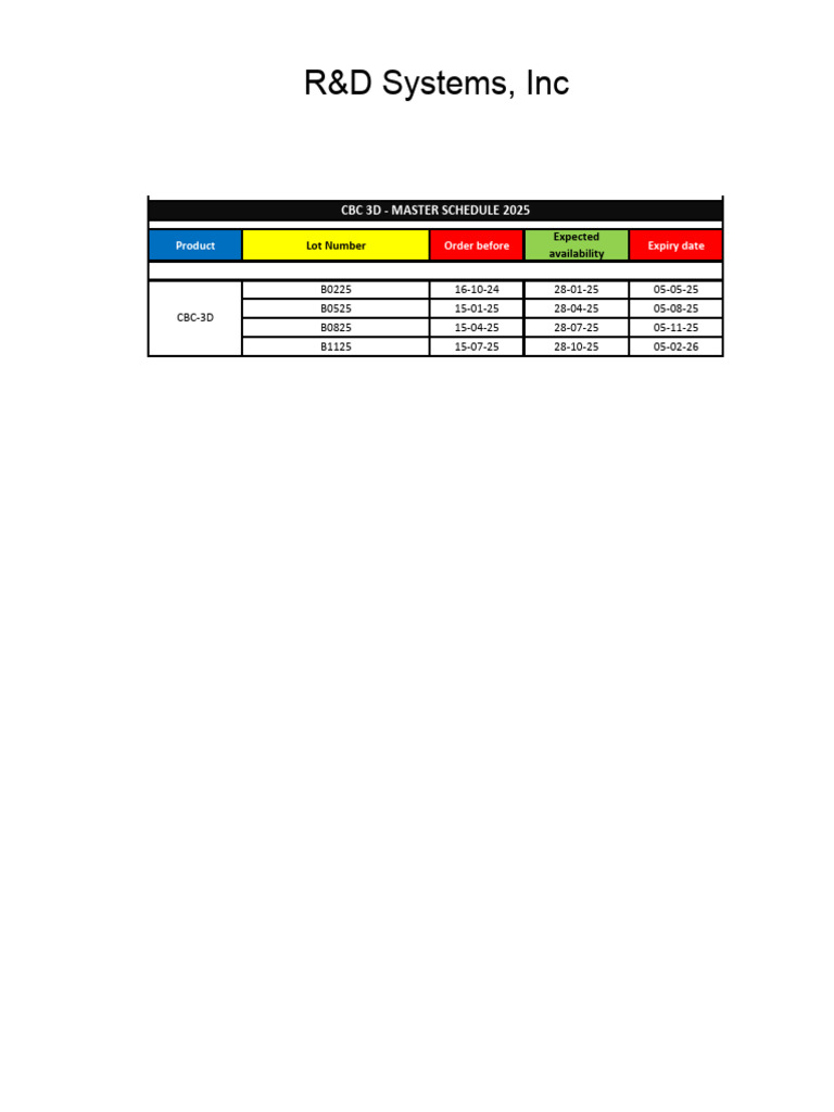 CBC-3D Avalability Schedule 2025 | PDF