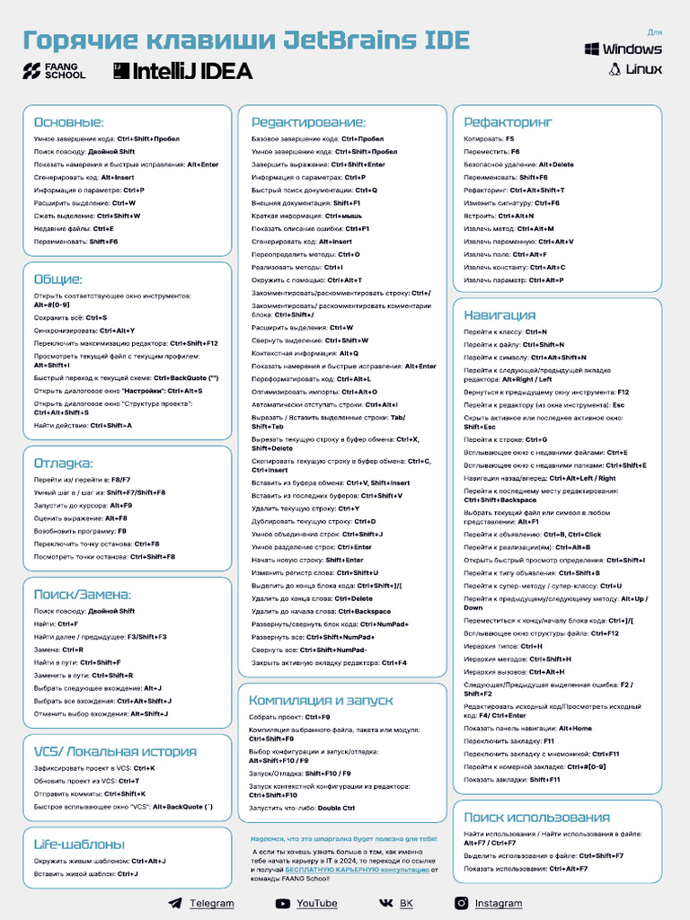 JetBrains IDE - Win | PDF