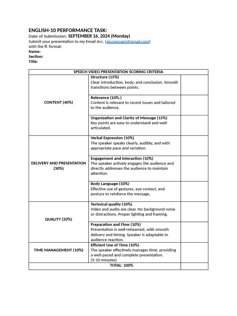 Speech Video Presentation Scoring Criteria | PDF