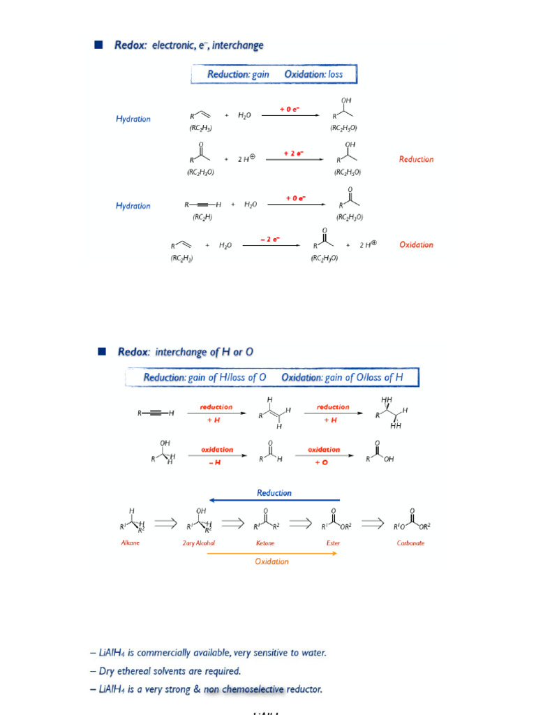 Carbonyl Reduction 1 | PDF