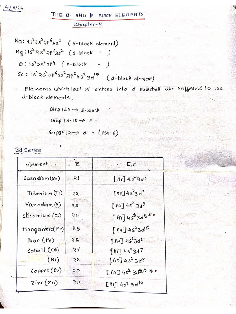 d & f block elements. ( Class XII) | PDF