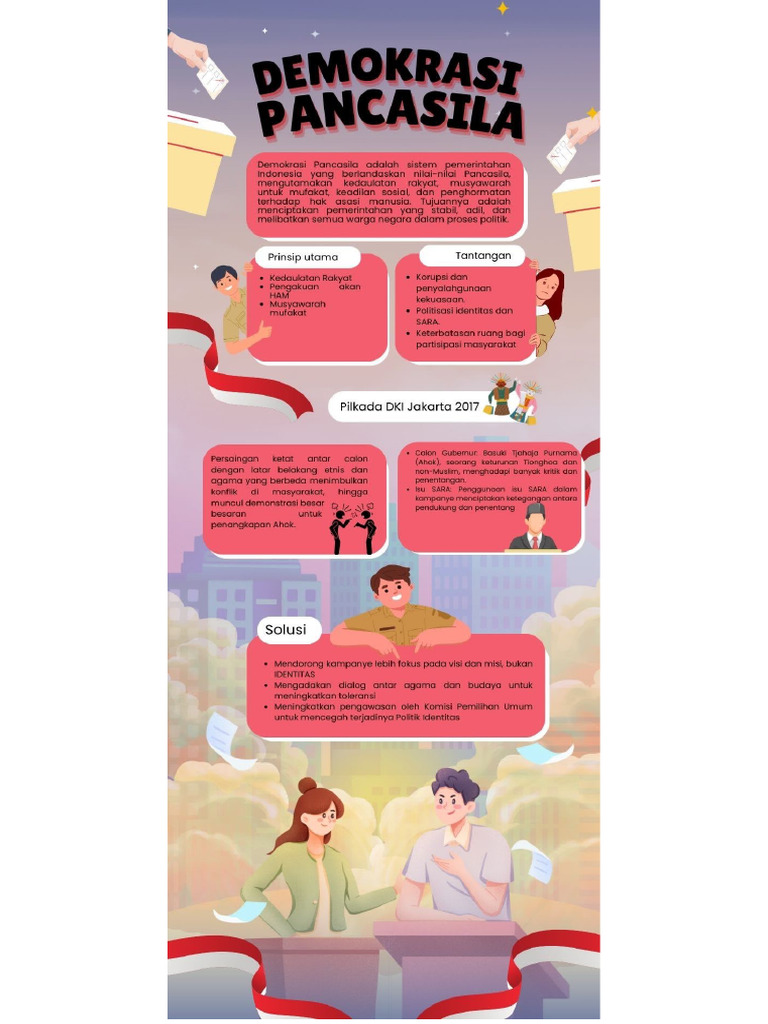 INFOGRAFIS PKN | PDF