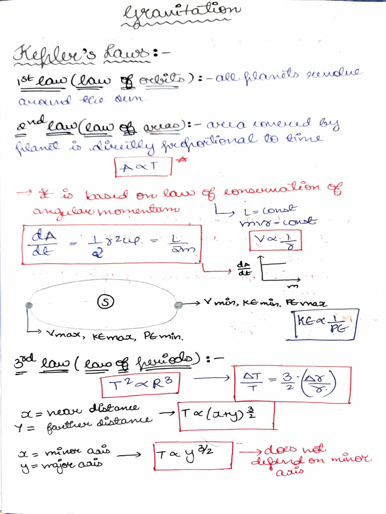 Physics - Short Notes Gravitation | PDF