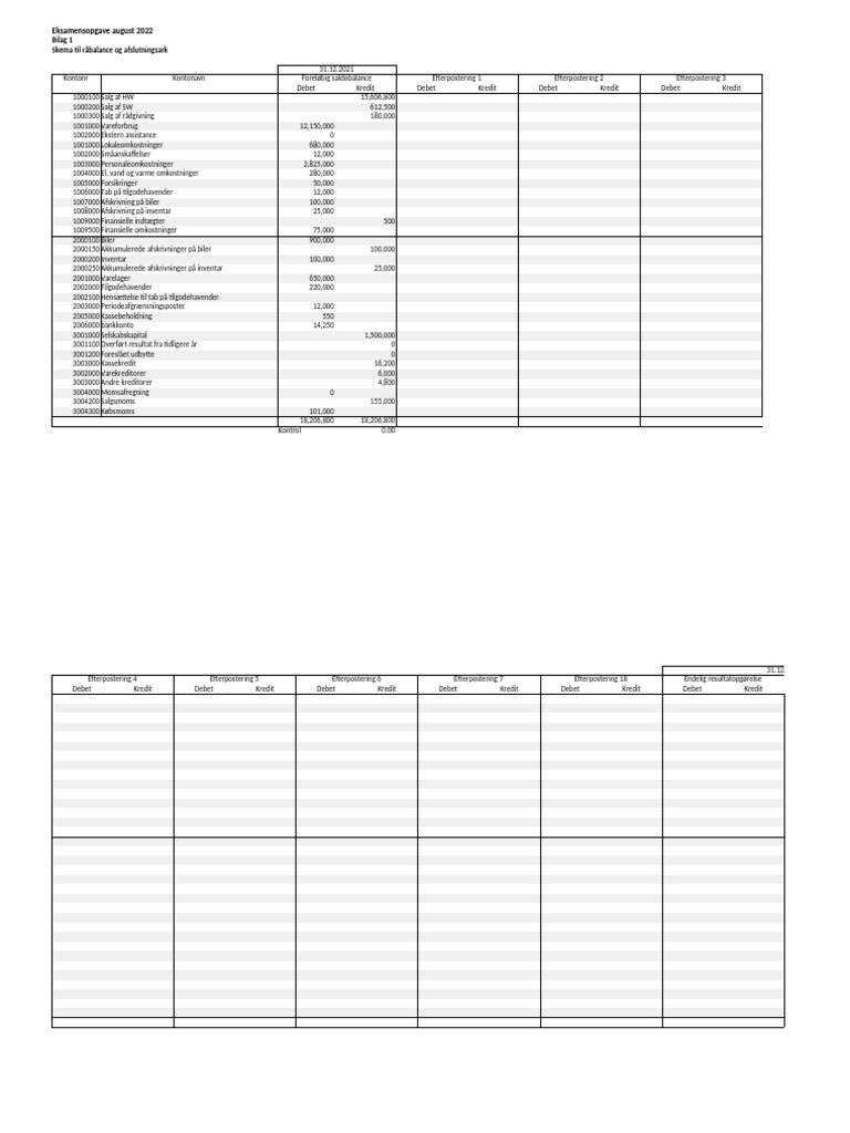 Bilag 1. Reeksamen August 2022 - ER - FCO | PDF