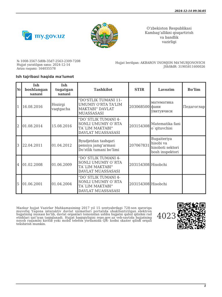 Ish Tajribasi Haqida Ma'lumot: Ish Boshlangan Sanasi Ish Tugatgan Sanasi Tashkilot Stir Lavozim ...