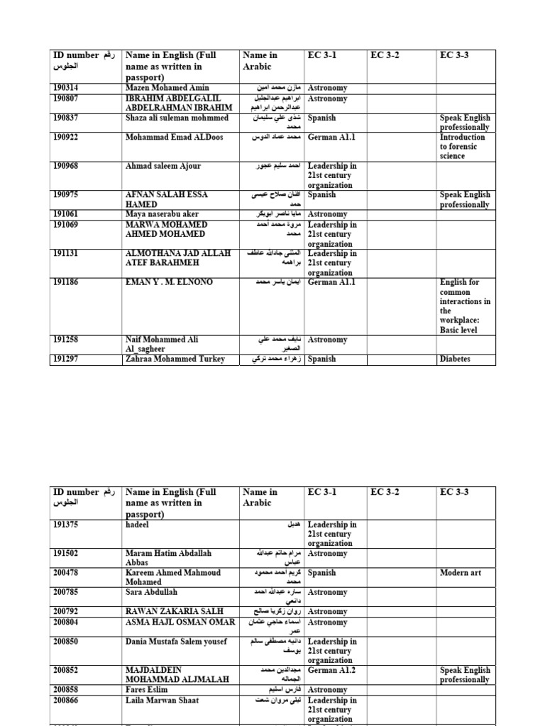 Electives 3rd Year 2018 Bylaws 24 25 Updated Pdf
