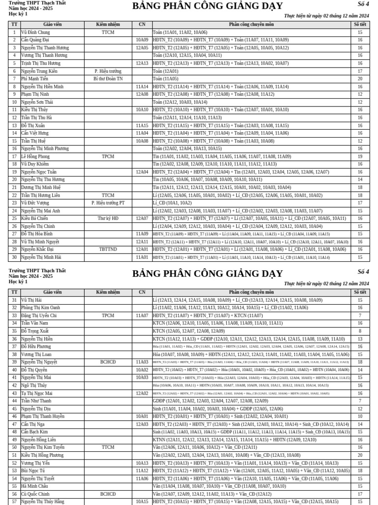 TKB SO 4 - Ky 1 Nam 2024 - 2025 - Thuc Hien Tu 02 - 12 - 2024 - Hoc Sinh | PDF
