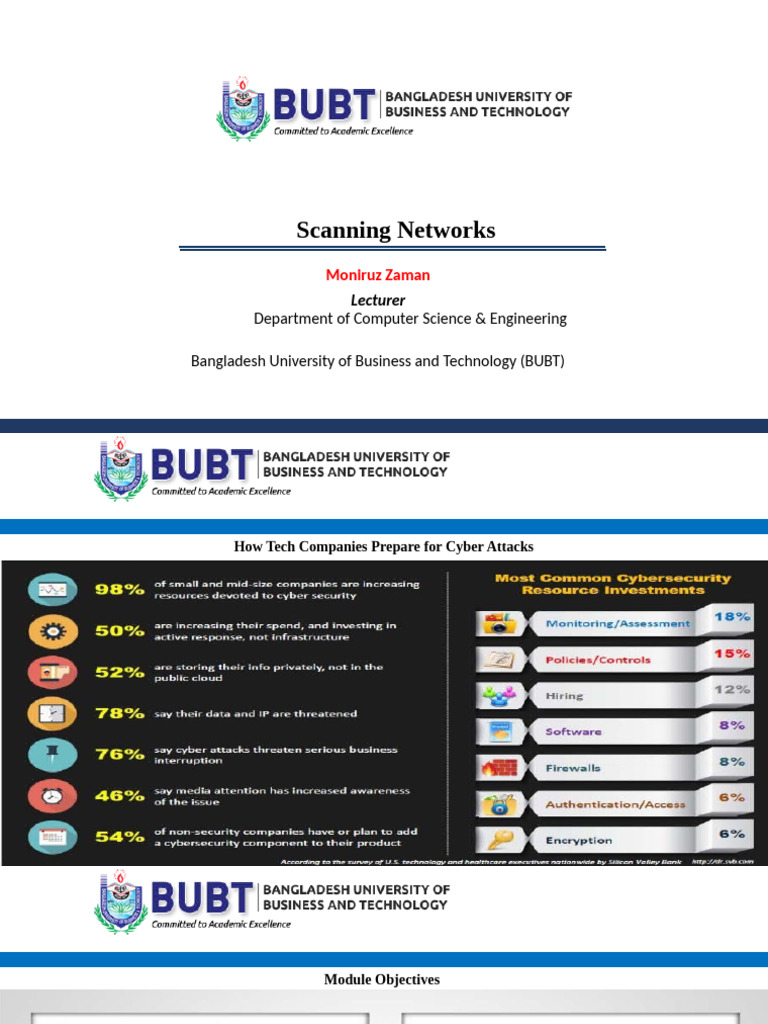 Network Scanning Techniques for Cybersecurity | PDF | Proxy Server ...