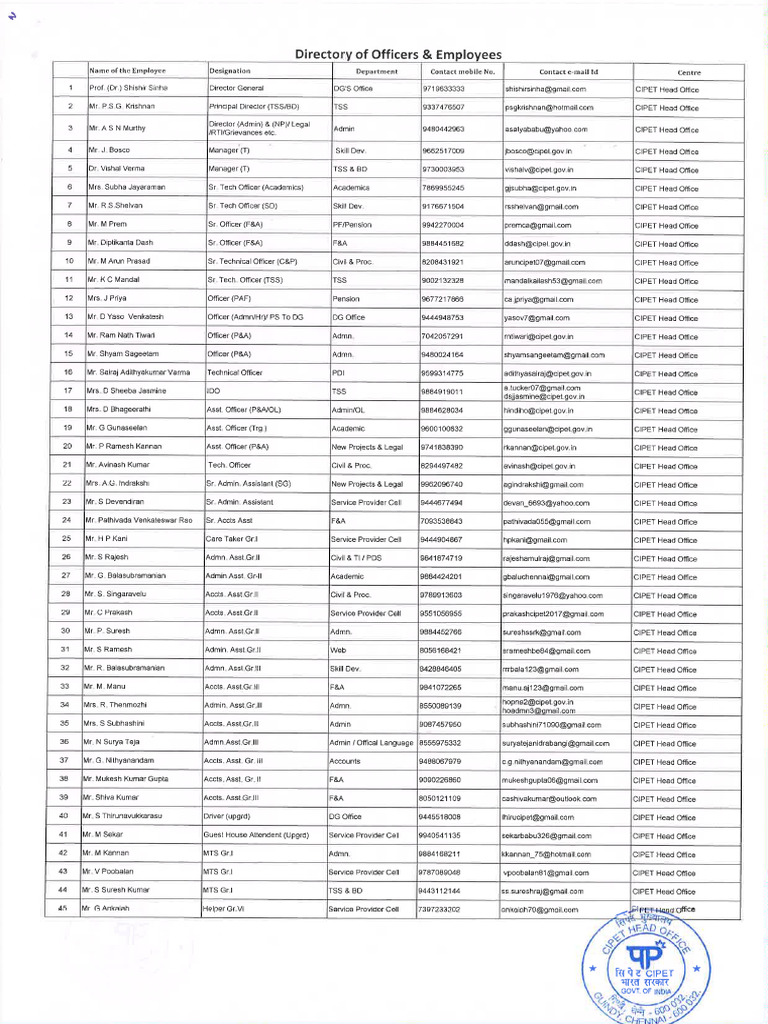 Directory_2024 | PDF