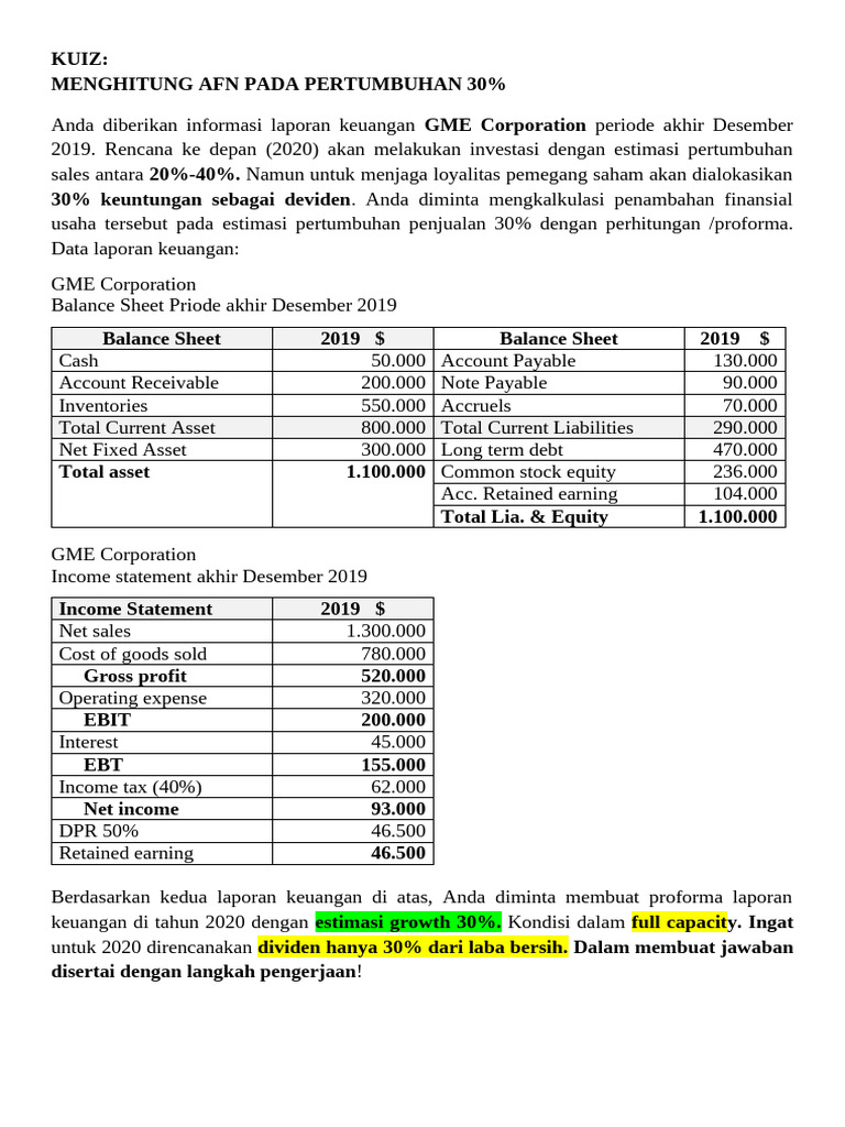 Proforma Keuangan GME 2020: AFN 30% | PDF