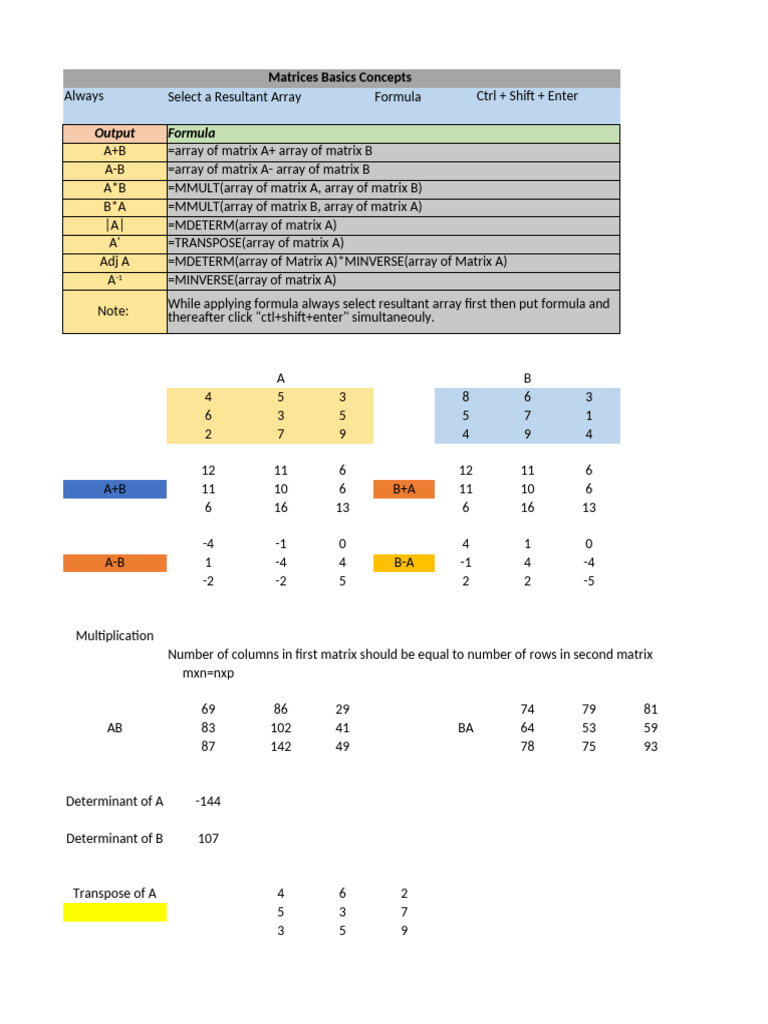 BUSINESS MATHS WORKBOOK | PDF | Matrix (Mathematics) | Mathematical ...
