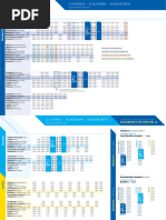 Leicester Royal Infirmary Site Map | PDF | Public Transport | Transport