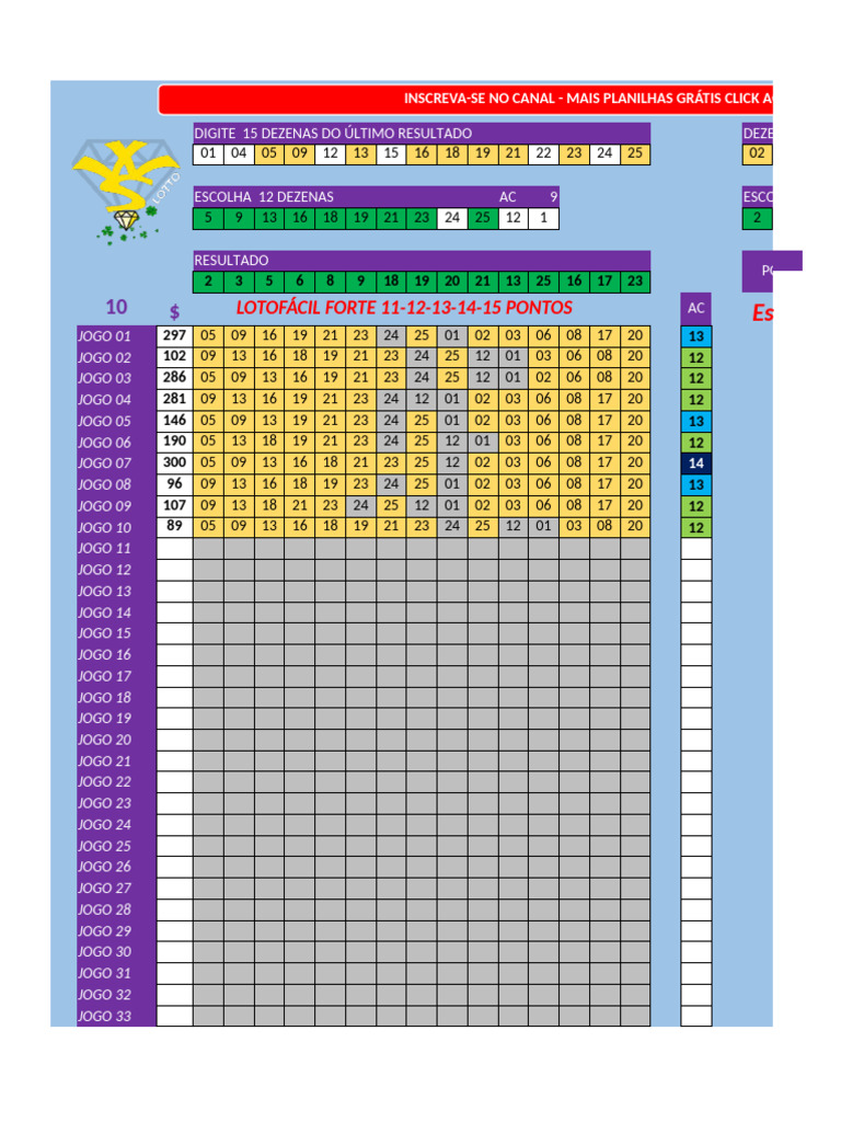 17 - Lotofácil Forte para 11-12-13 - 14 e 15 Pontos Ws Lotto | PDF