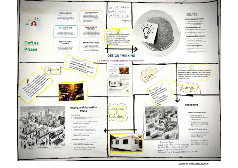 Poster DT Grp14 | PDF