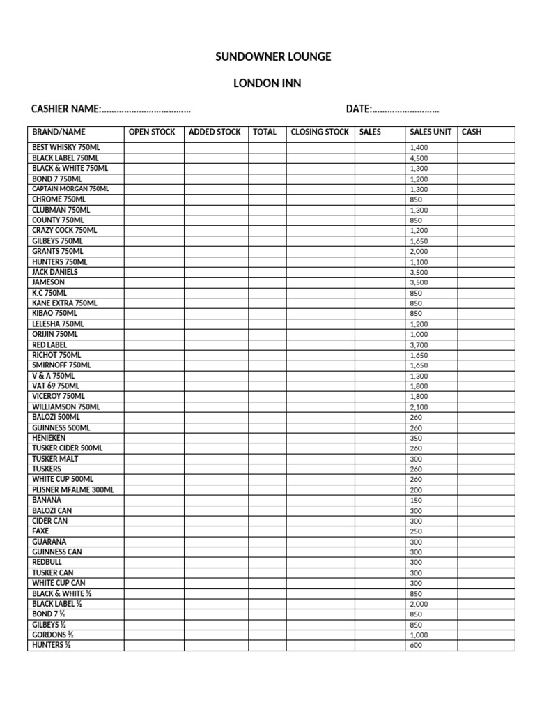 SUNDOWNER LOUNGE | PDF | Alcoholic Drinks | Drink