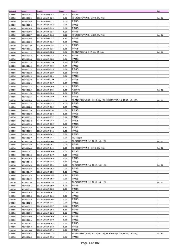 1st Sem ND23 1 | PDF