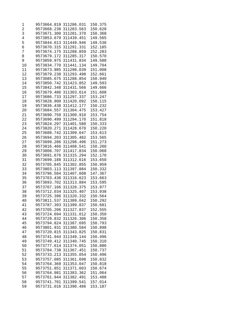 Switchyard DJN | PDF