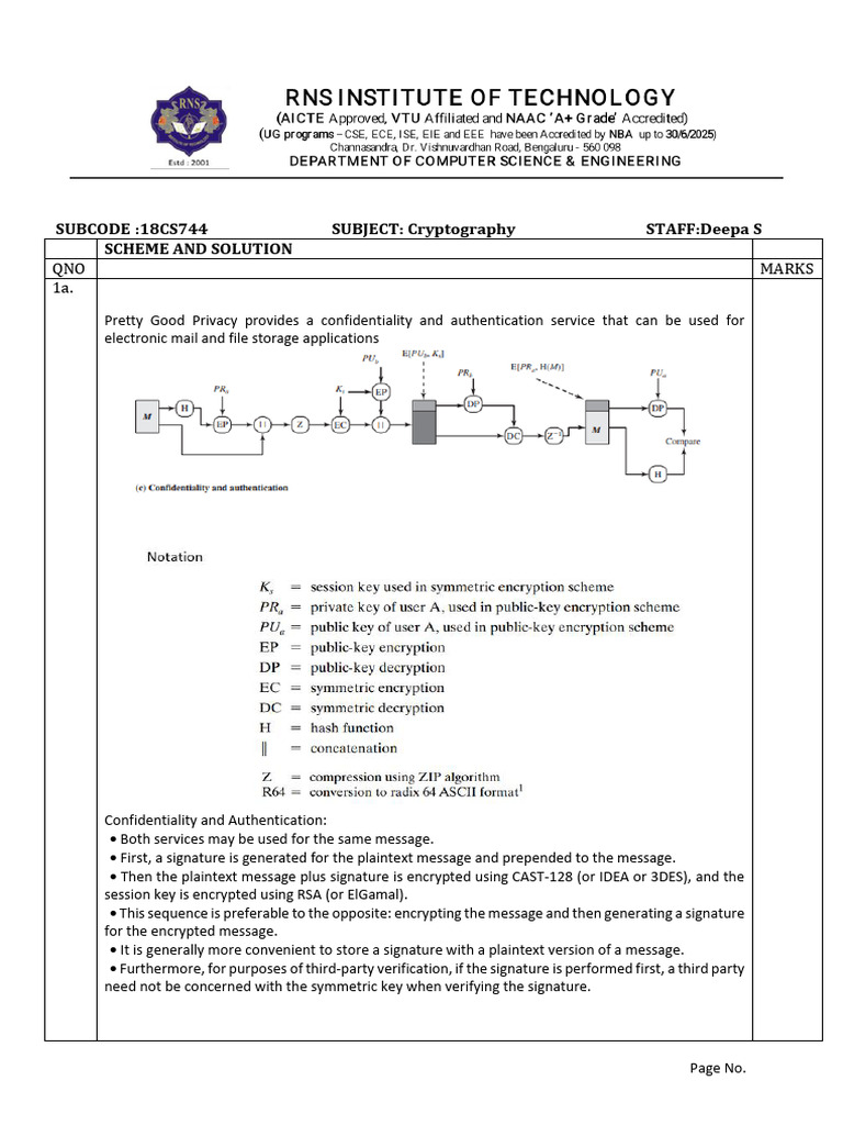 Test Iii Scheme Cryptography Pdf Internet Protocols Transmission 5795
