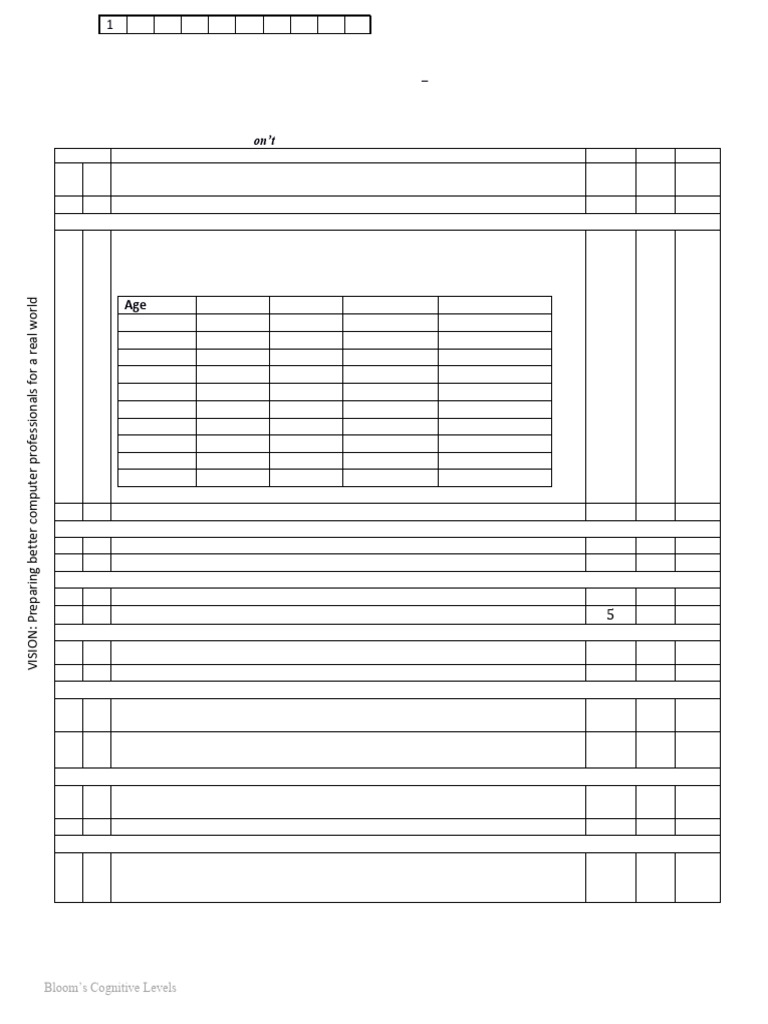 AIML II Test Scheme and Soluion 2023 | PDF | Bayesian Inference ...