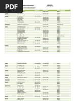 List of United States FIPS Codes by County | PDF | Western United ...