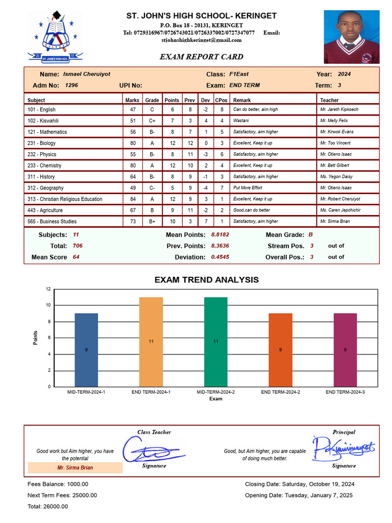 1296 School0006 END TERM ReportCard Form 1 Term-3 2024 | PDF