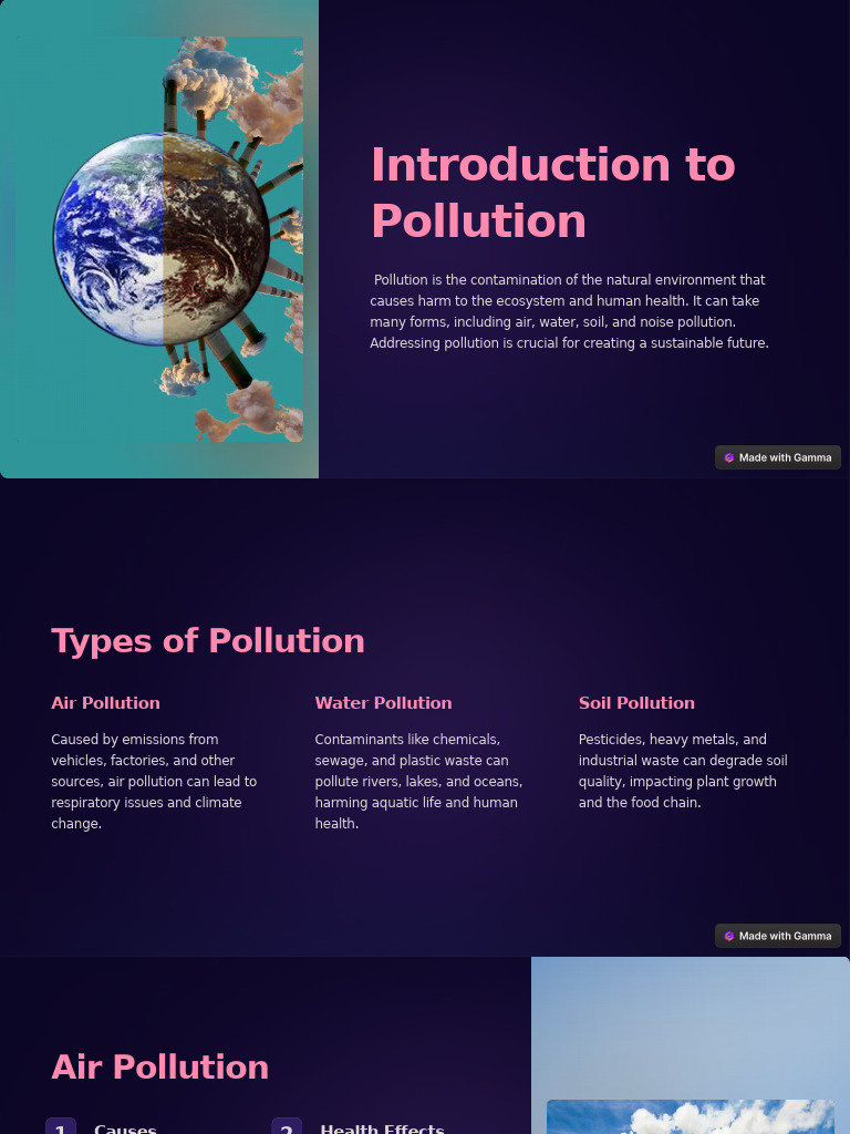 Introduction To Pollution | PDF | Pollution | Water Pollution