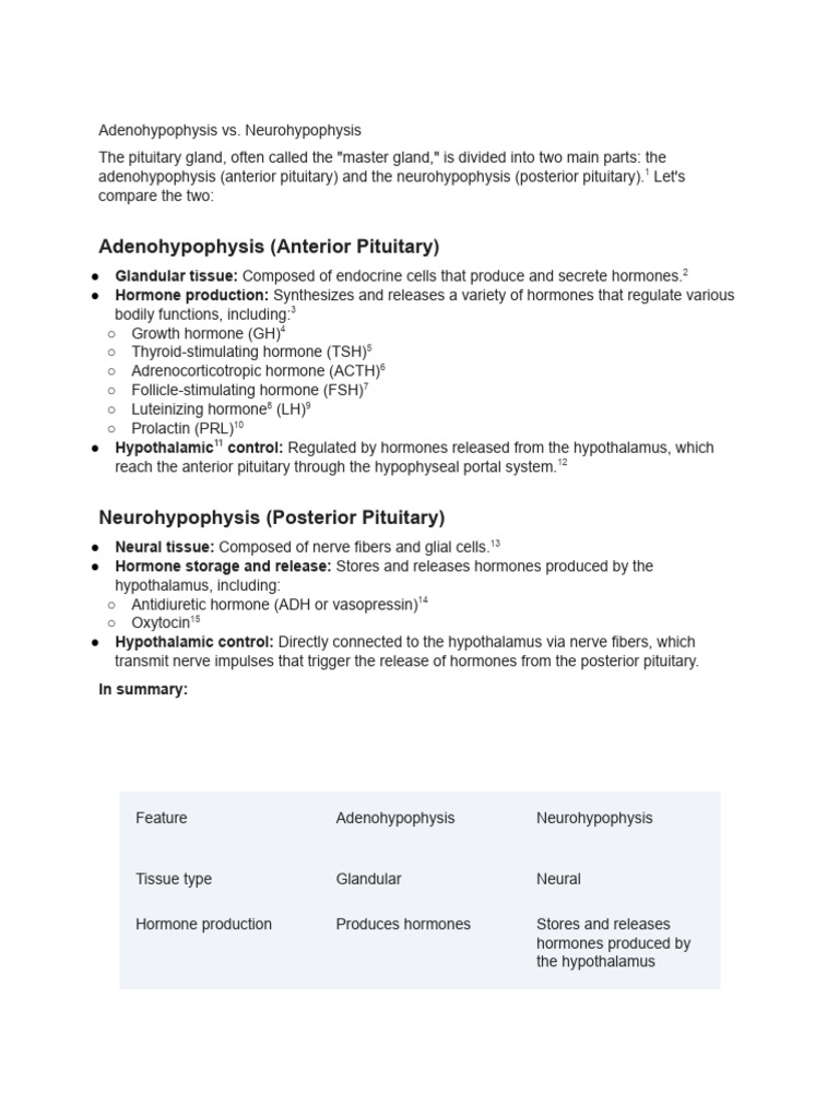 Adenohypophysis Vs Neorohypophysis | PDF