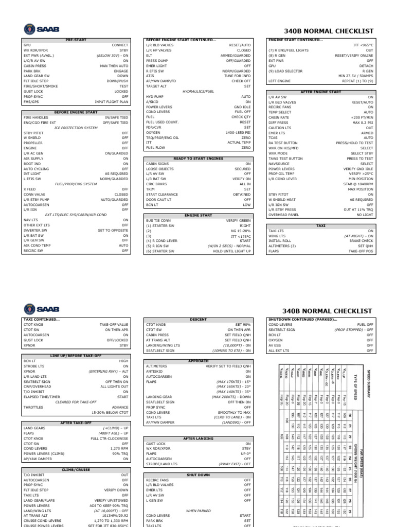 340B Normal Checklist for Pilots | PDF